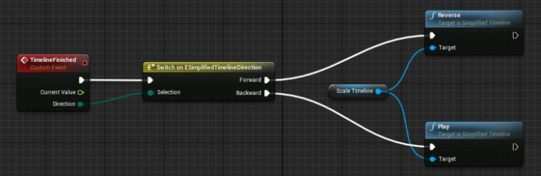 Timelines for Actor Components? [Unreal] – Dario Mazzanti