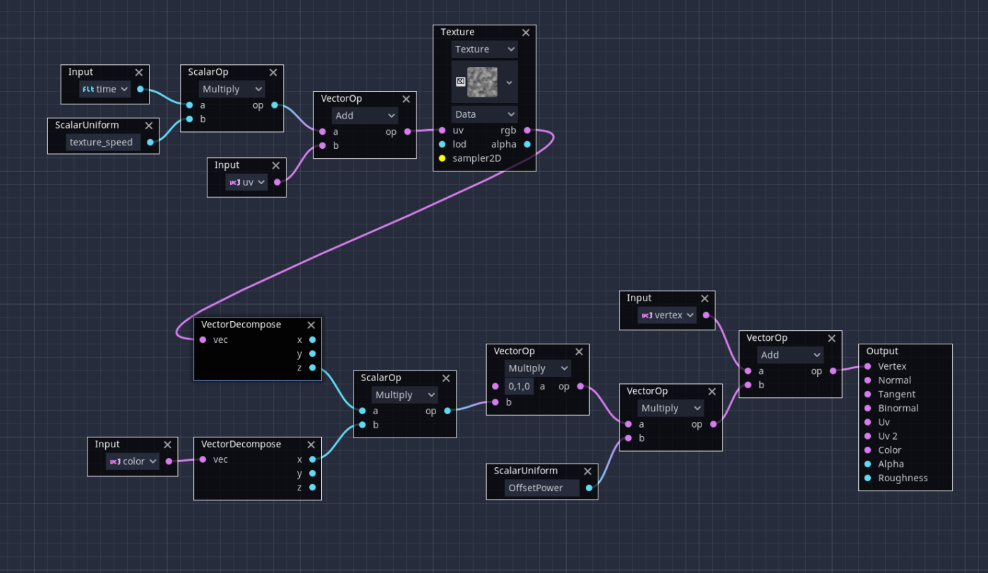Cubes again! [Godot] – Dario Mazzanti